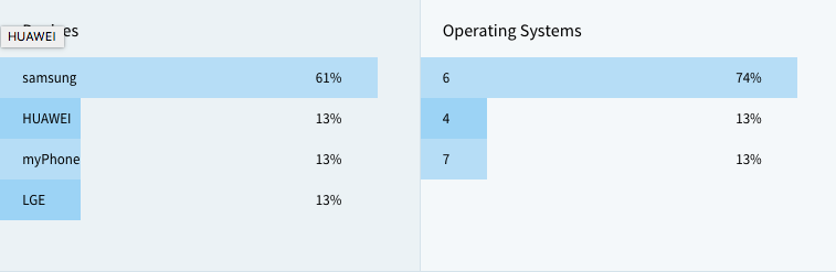 Crash: java.lang.NullPointerException: Attempt to read from field 'boolean net.xpece.android ...