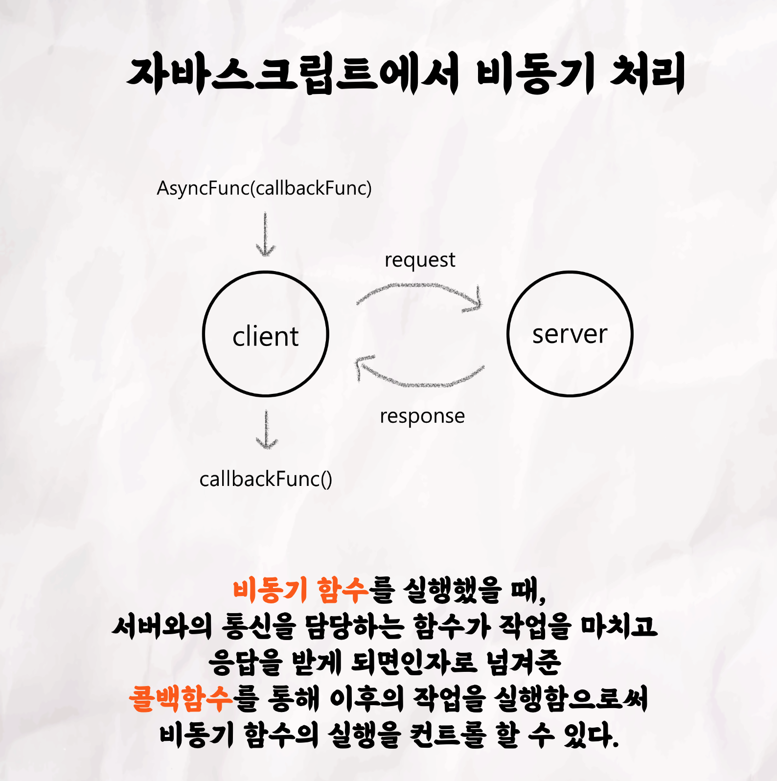 [테코톡] 유세지의 테코톡 초안을 제작한다. · Issue #148 · woowacourse/Branding · GitHub