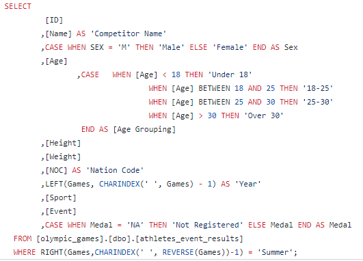 GitHub - ahmedshawky11/Olympic-Games-Analysis-Project-: Visualize data ...