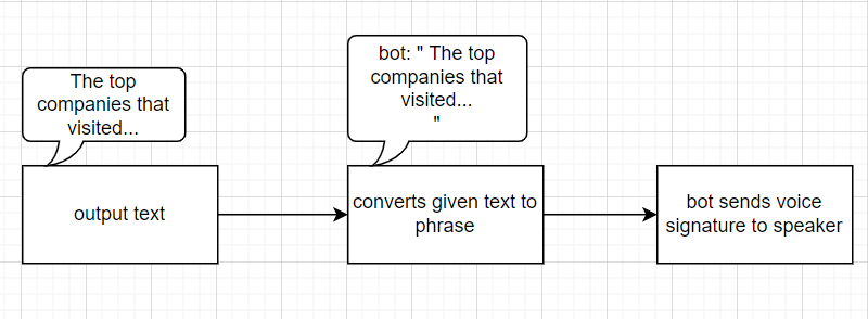 GitHub - ykhatter/Snorlax