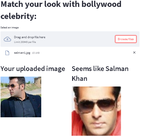 GitHub - Furqankhan783/Bollywood_Celebrity_Predictor_using_Deep_Learning: It is a web app built ...