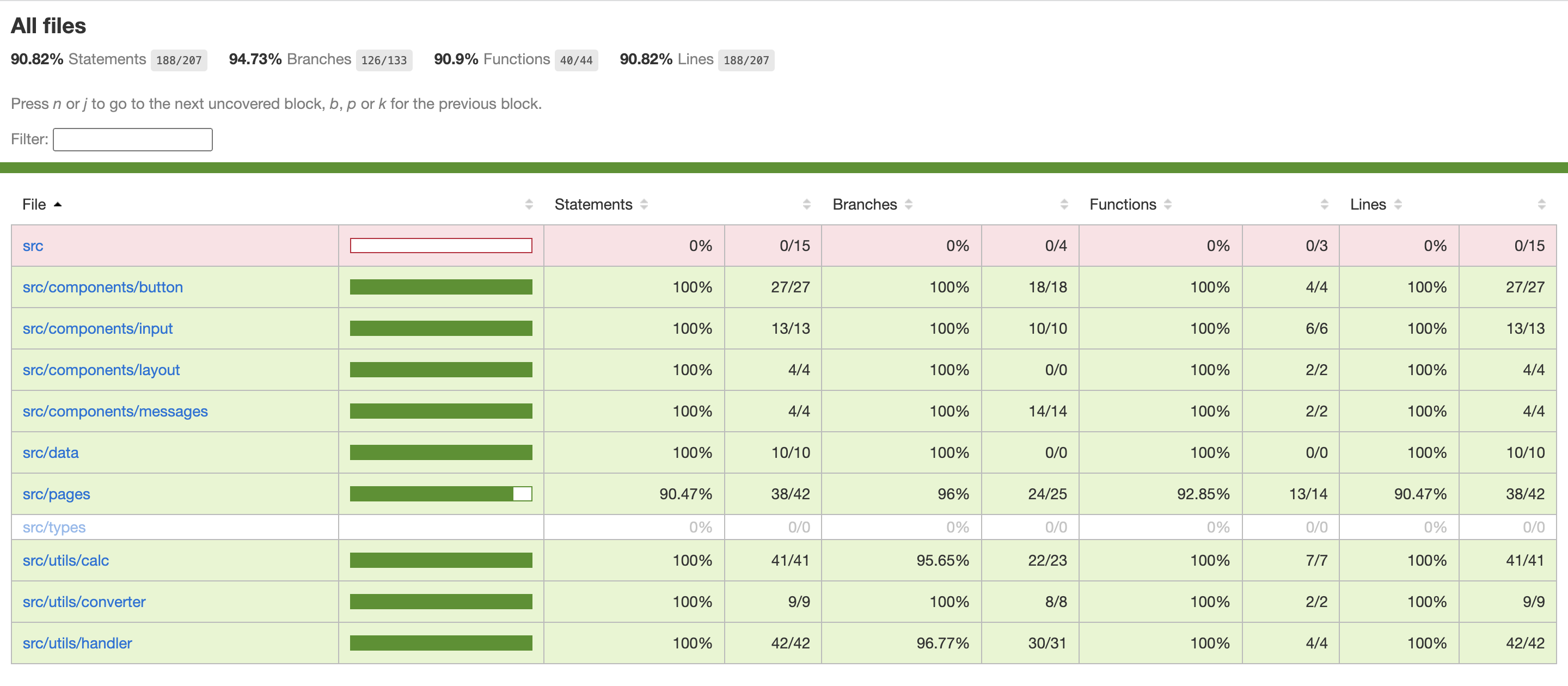 GitHub - HannesCho/Delivery-Fee-Calculator: Delivery Fee Calculator ...