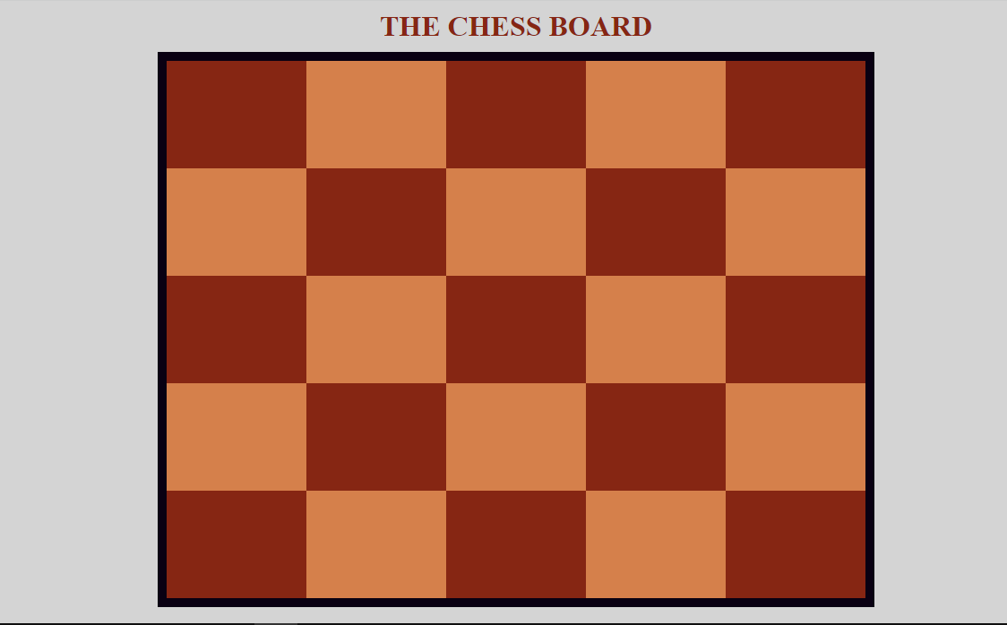 GitHub - miftahuljna127/Chess-board: Chess board 5x5 use flexbox