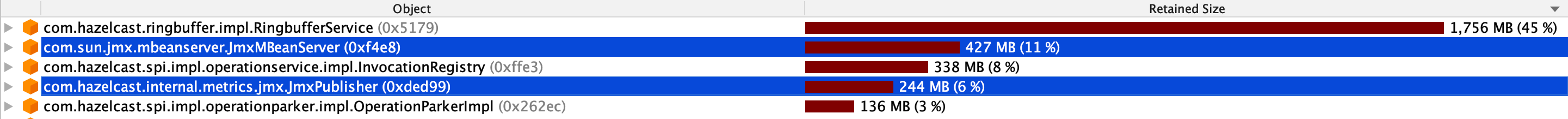 Do not register the JmxPublisher by default, especially if jmx is not enabled · Issue #20018 ...