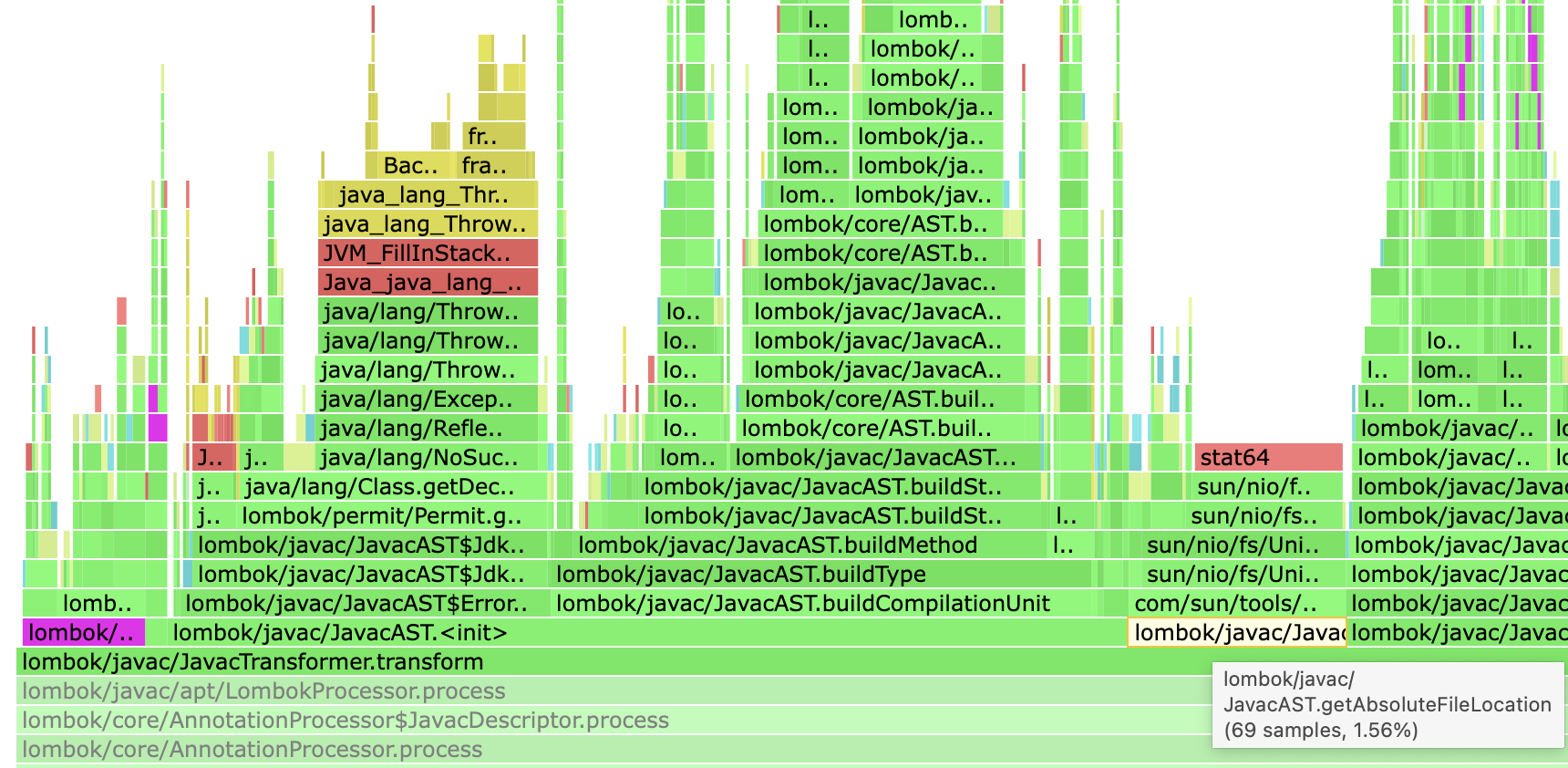 Feature Reduce Impact Of Checking If Lombok Is Disabled · Issue 3361