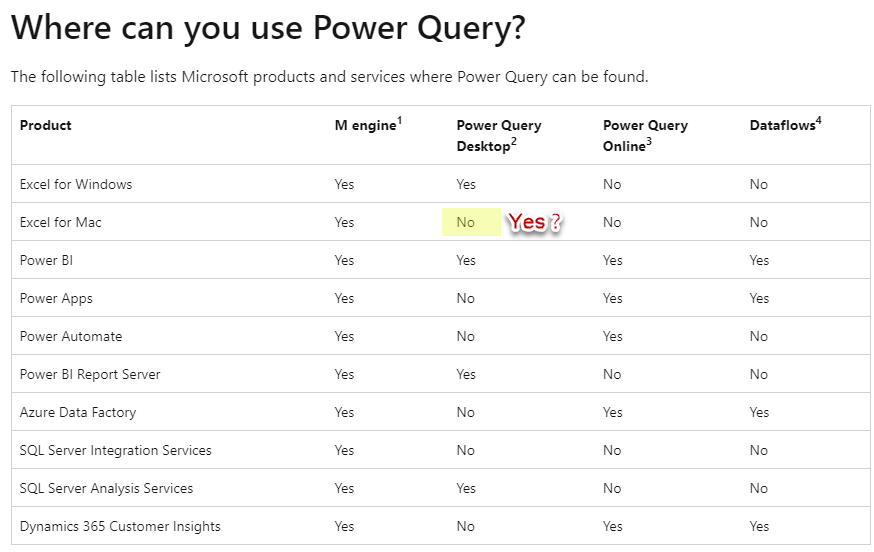 Excel For Mac Power Query Experience Issue 391 MicrosoftDocs