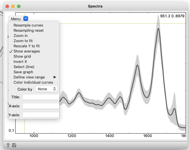 Missing parts of window(s)... · Issue #547 · Quasars/orange-spectroscopy · GitHub