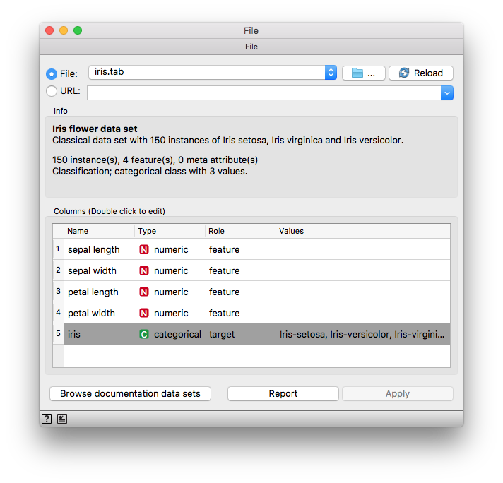 Double title bar of widgets on Mac · Issue #2672 · biolab/orange3 · GitHub