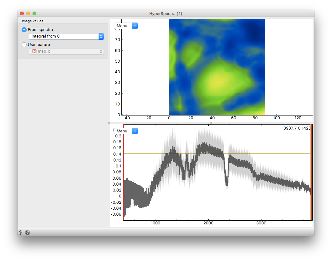 Problems with non DC corrected IFG tranformation · Issue #315 · Quasars/orange-spectroscopy · GitHub