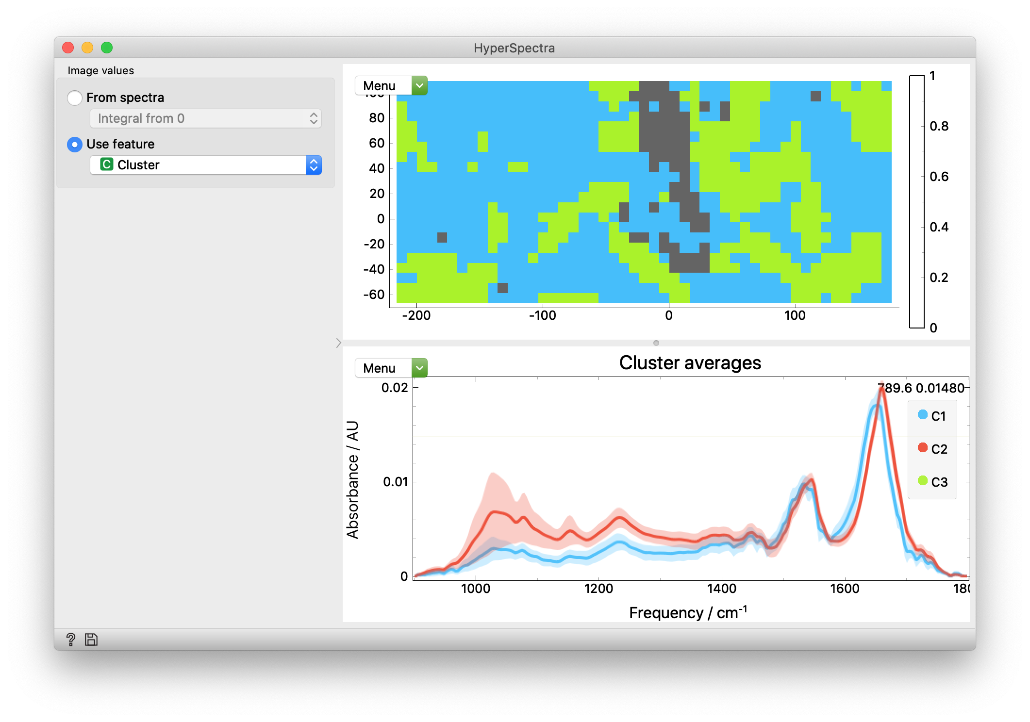 Color problems in Hyperspectra · Issue #422 · Quasars/orange-spectroscopy · GitHub