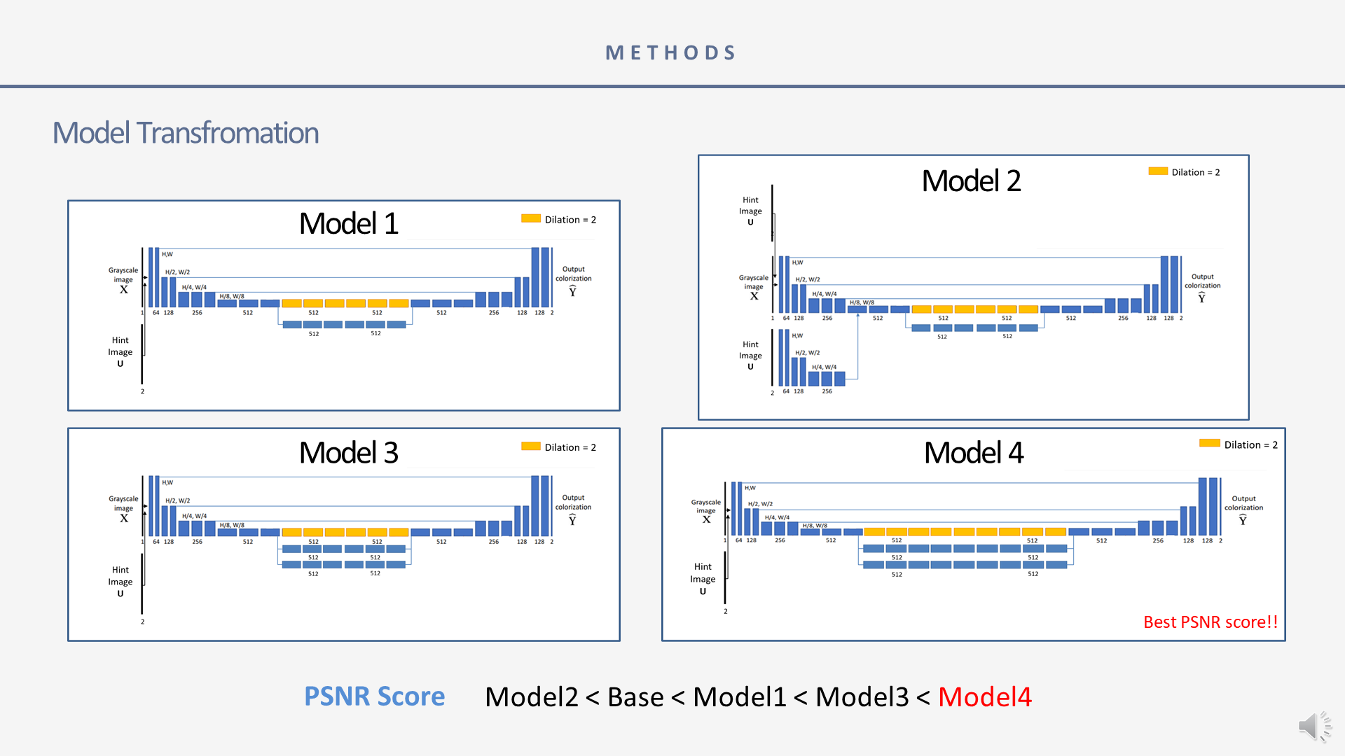 GitHub - cheeseBG/Hint-based-Colorization