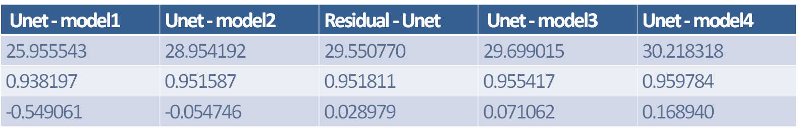 GitHub - cheeseBG/Hint-based-Colorization