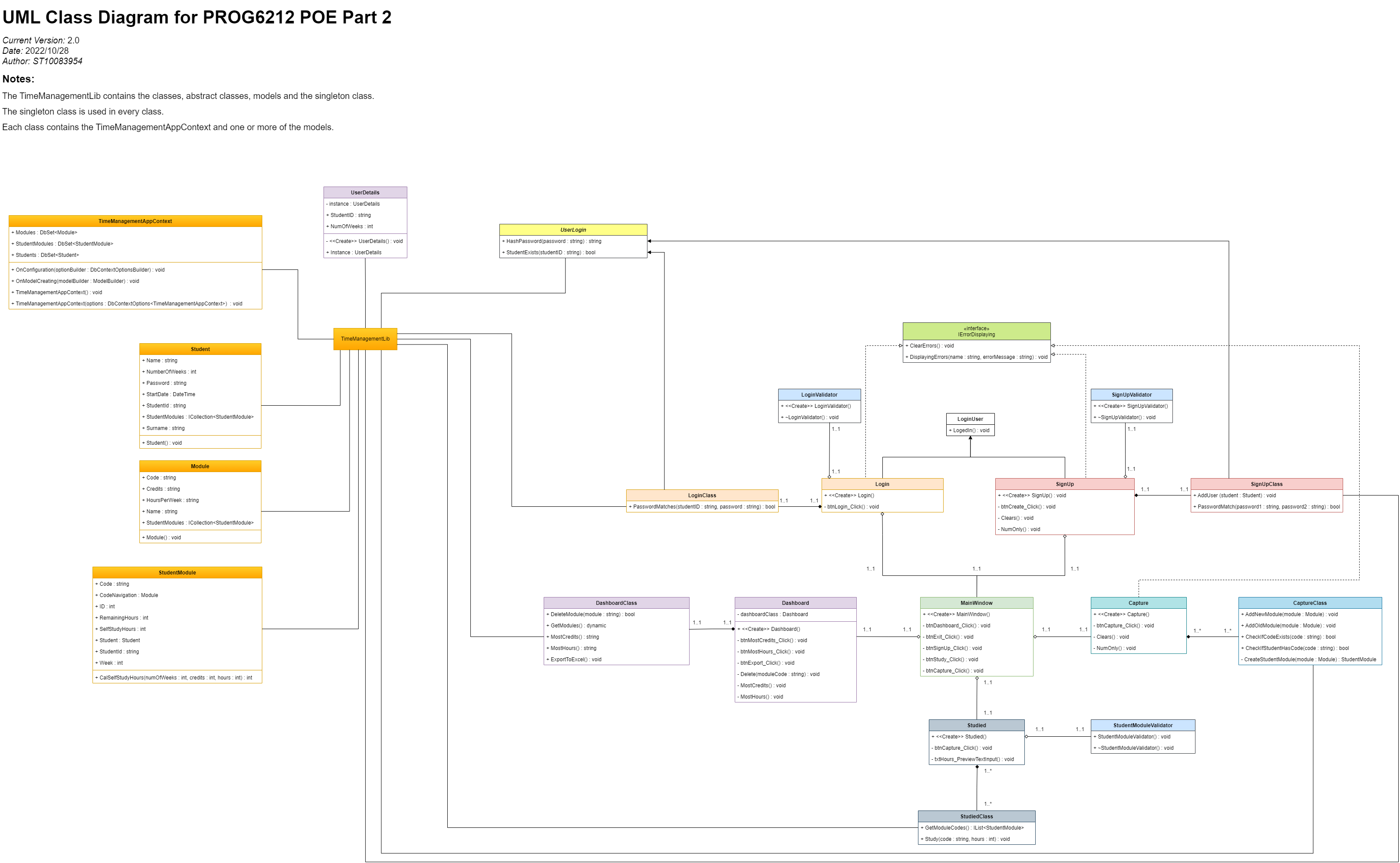 GitHub - Preshen4/Time_Management_App: Part 1 of PROG POE