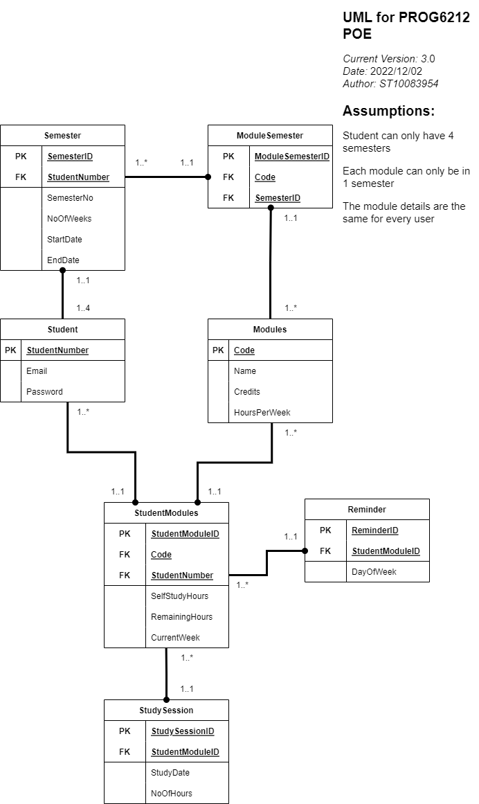 GitHub - Preshen4/TMA_Website