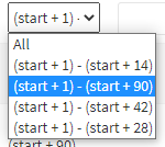 Characterization --> Incidence Rate --> Table Sort TAR · Issue #159 · OHDSI/OhdsiShinyModules ...