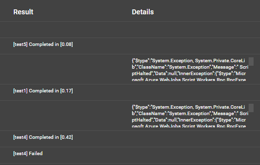 Durable activity failures still not working properly in Fan out/Fan in orchestrator · Issue #65 ...