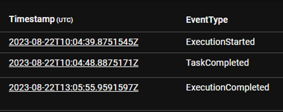 Durable activity failures still not working properly in Fan out/Fan in ...