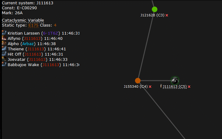 GitHub - stuffcreator1337/HoleControllerClient: EVE Online WH-Map client