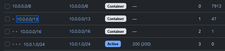 Prefixes List From Aggregates List Does Not Work · Issue 10259 · Netbox Communitynetbox · Github 9237