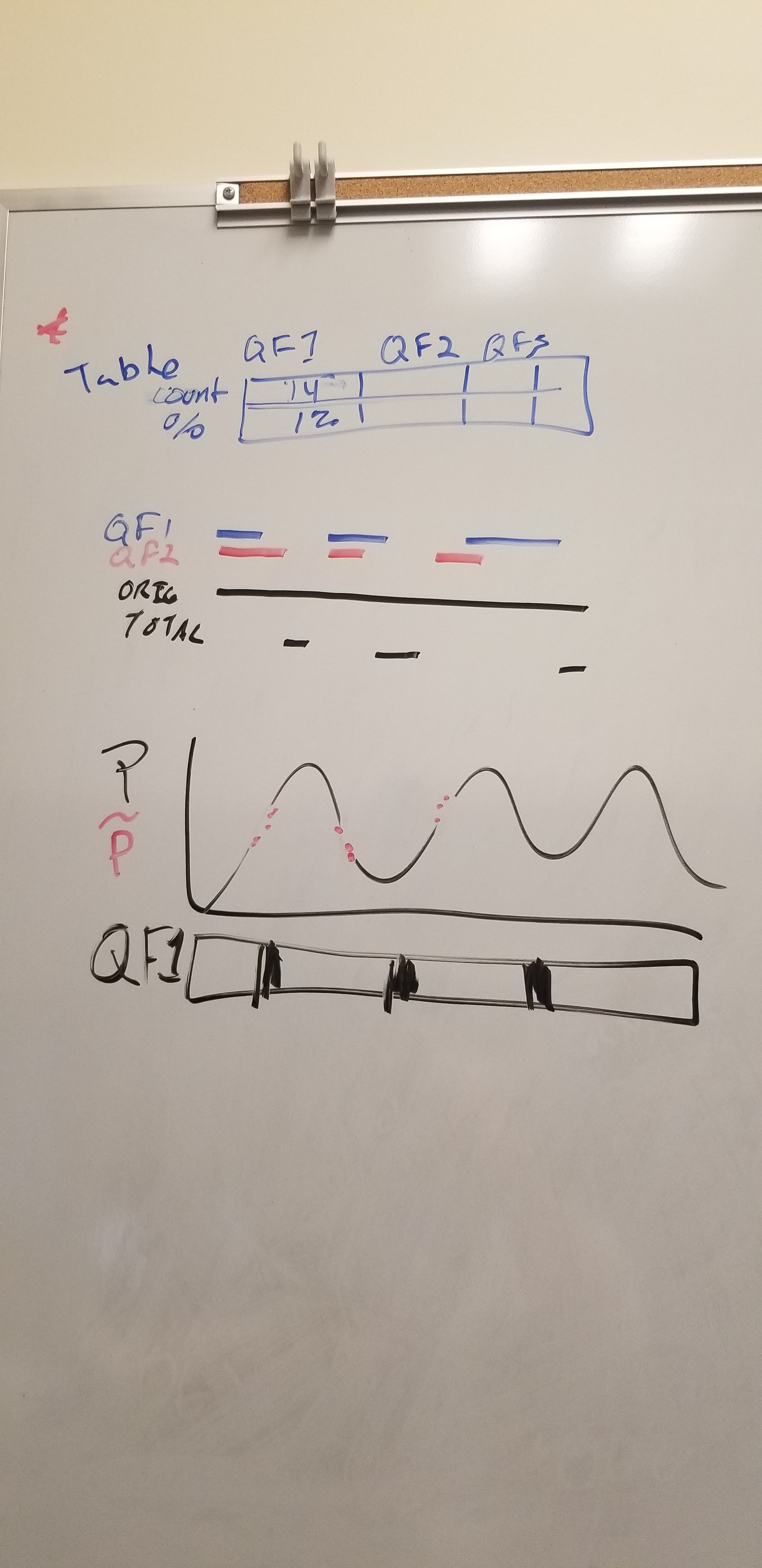 Metrics preprocessing report quality validation numbers for reporting · Issue #299 ...