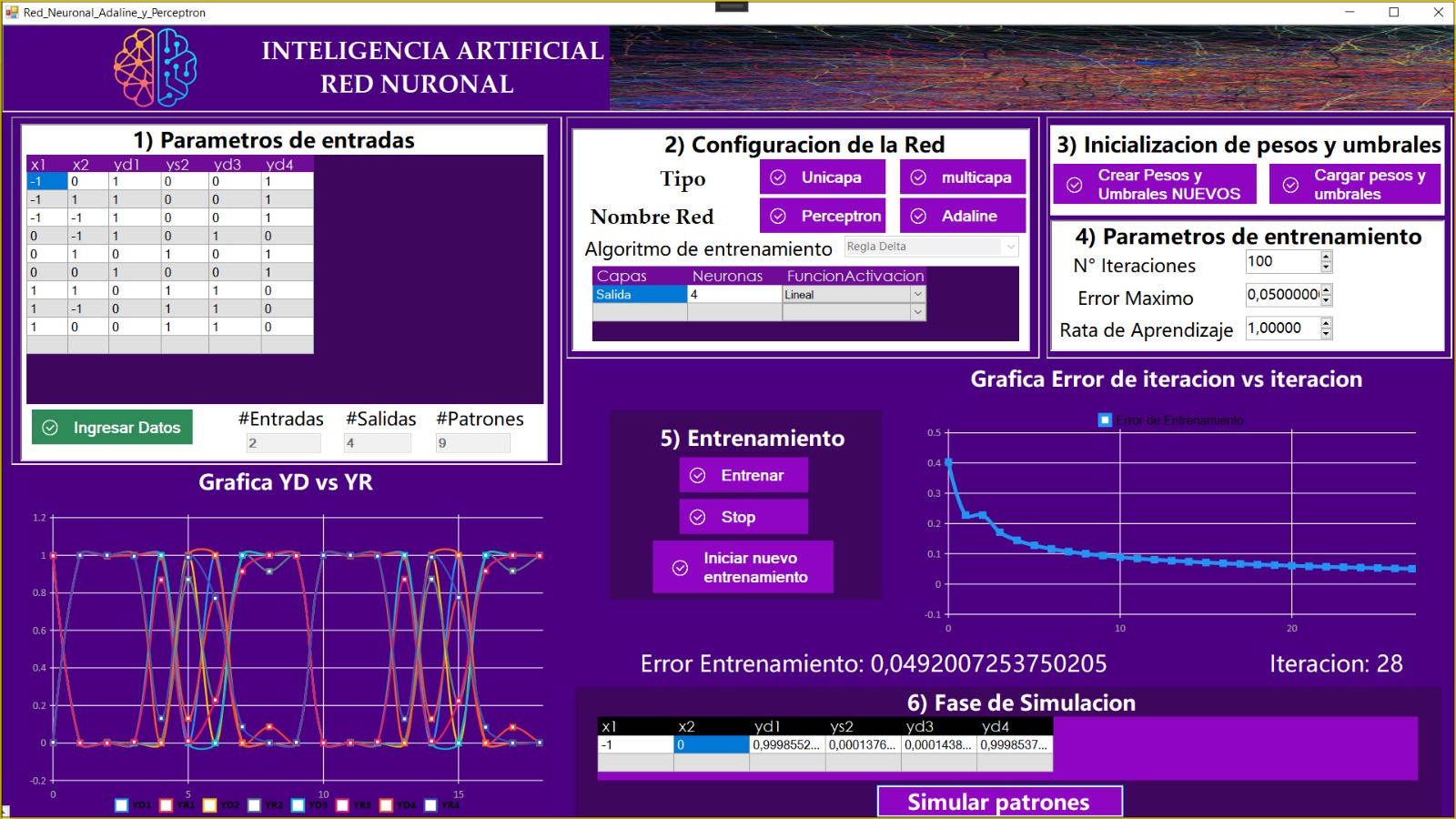 GitHub - hildelbrandocorreasalcedo/Red_Neuronal_Adaline_y_Perceptron: "Neurona Adaline y ...