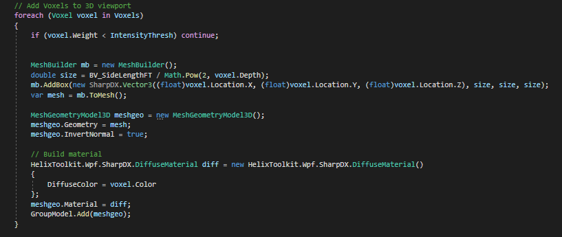 Meshgeometrymodel3d Displayed Improperly · Issue 1444 · Helix Toolkithelix Toolkit · Github 