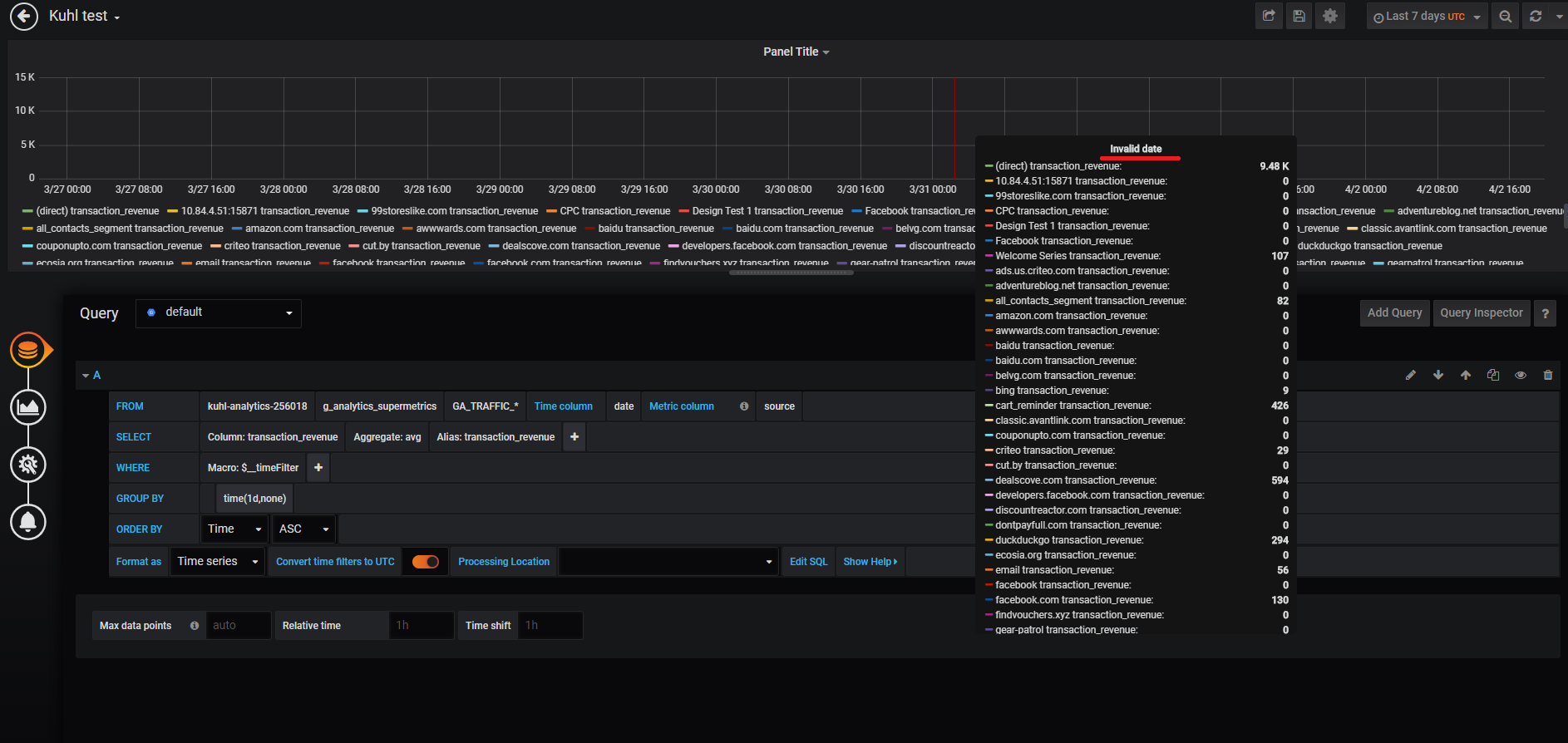 Invalid date on graph chart · Issue #231 · doitintl/bigquery-grafana · GitHub