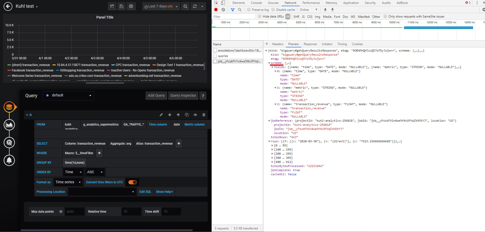 Invalid date on graph chart · Issue #231 · doitintl/bigquery-grafana · GitHub