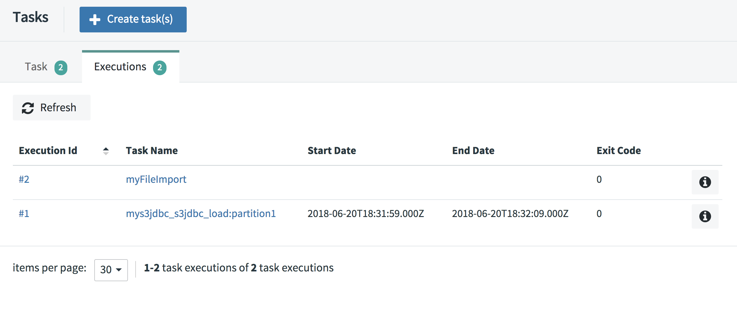 Exitcode For A Task Execution Displays 0 For `null` · Issue 2510 · Spring Cloudspring Cloud
