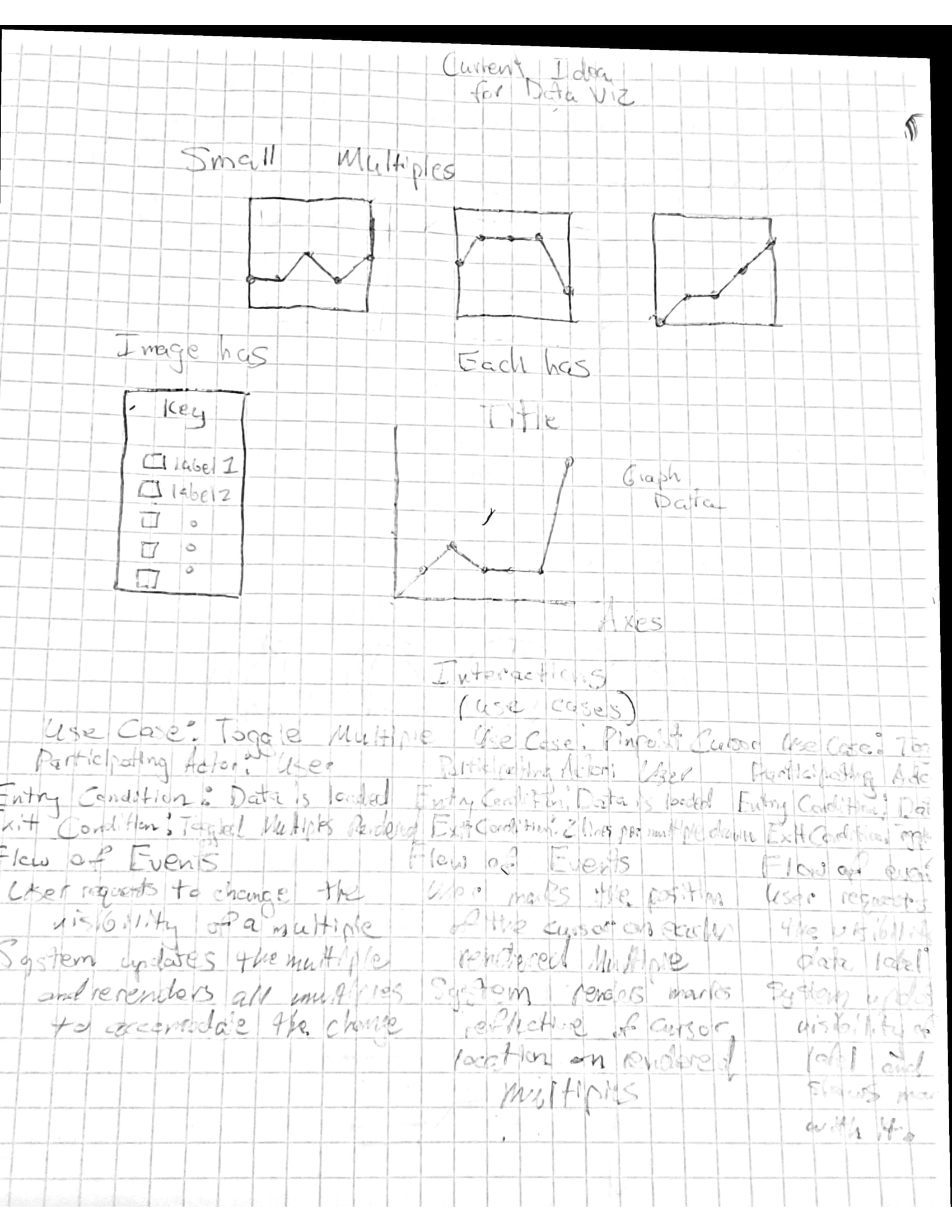 GitHub - Ironraptor3/dataviz-proposal-vgsales: A proposal for a Data Visualization project