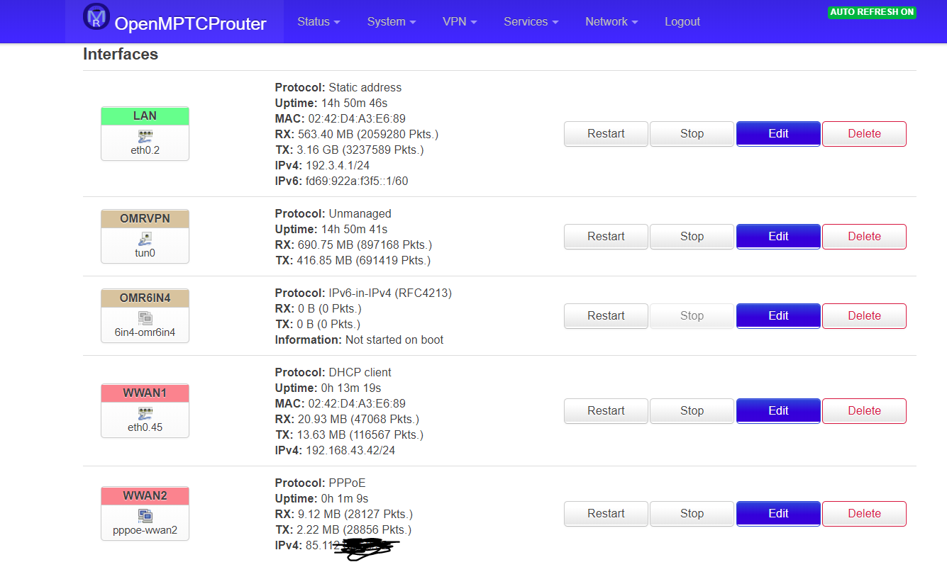 Question: Aggregated speed on current connections not restored on one WAN failure recovery ...