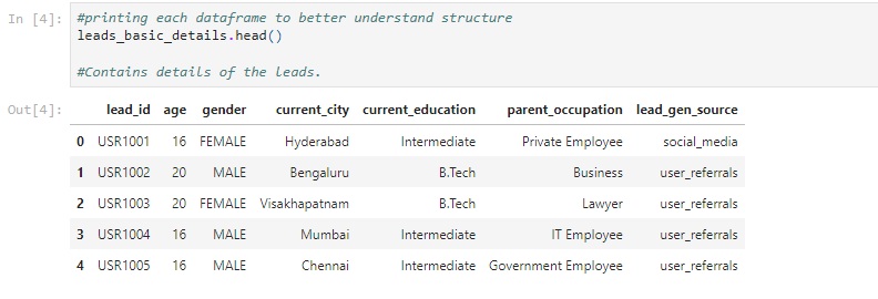 GitHub - SkywalkerZ/nxtwave_sample_dataset: NxtWave Sample Dataset (part of assignment/recruitment)