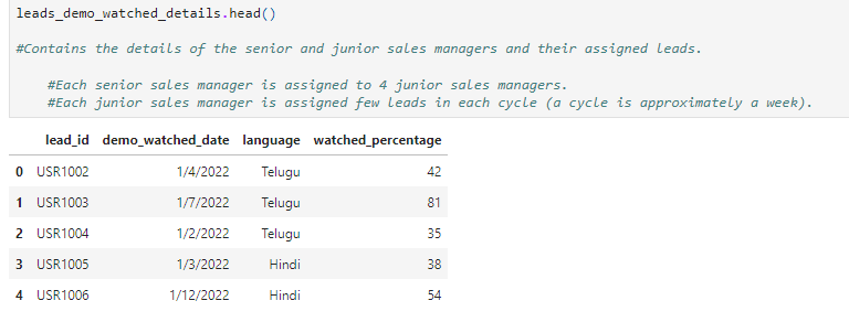 GitHub - SkywalkerZ/nxtwave_sample_dataset: NxtWave Sample Dataset ...