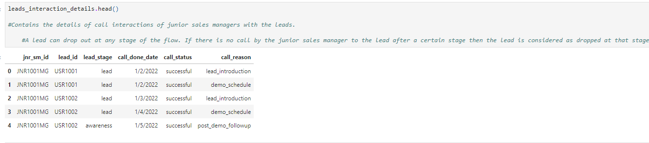 GitHub - SkywalkerZ/nxtwave_sample_dataset: NxtWave Sample Dataset (part of assignment/recruitment)