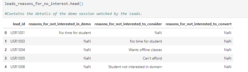 GitHub - SkywalkerZ/nxtwave_sample_dataset: NxtWave Sample Dataset ...