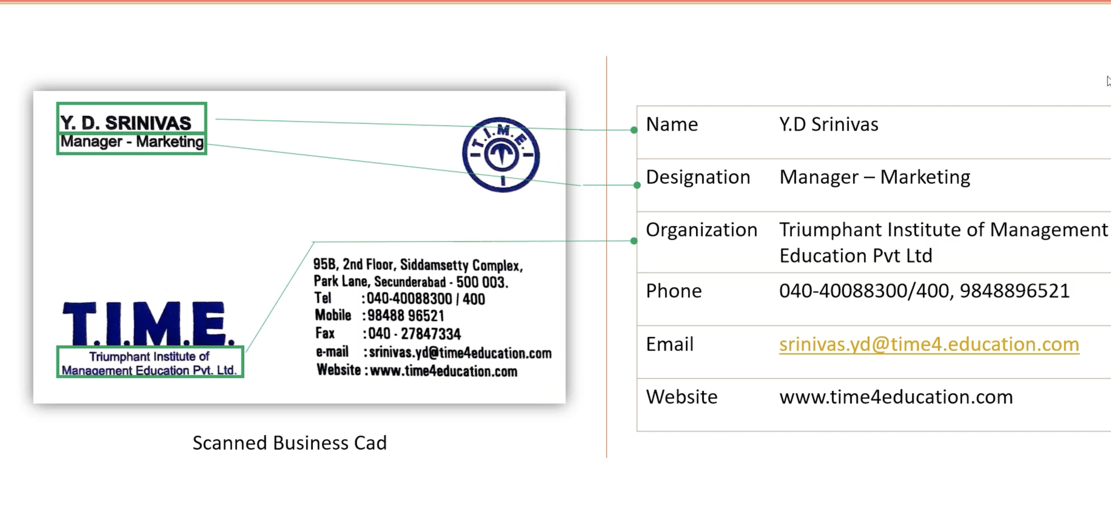 Github Somakaushik98 Ocr With Ner On Business Card