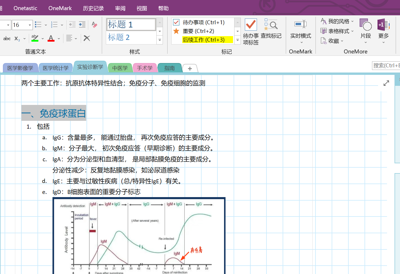 应用自己创建的标题样式后，下面一段的字体颜色、加粗等会被还原为默认的样式 · Issue 968 · Stevencohn Onemore · Github