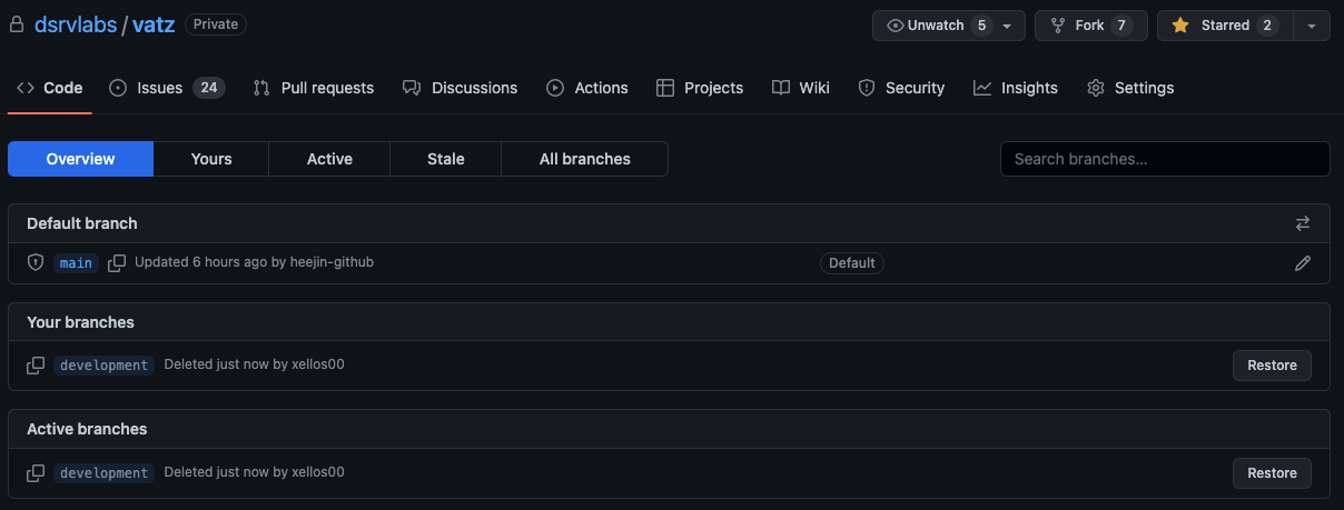 Delete Development branch on Vatz · Issue #117 · dsrvlabs/vatz · GitHub