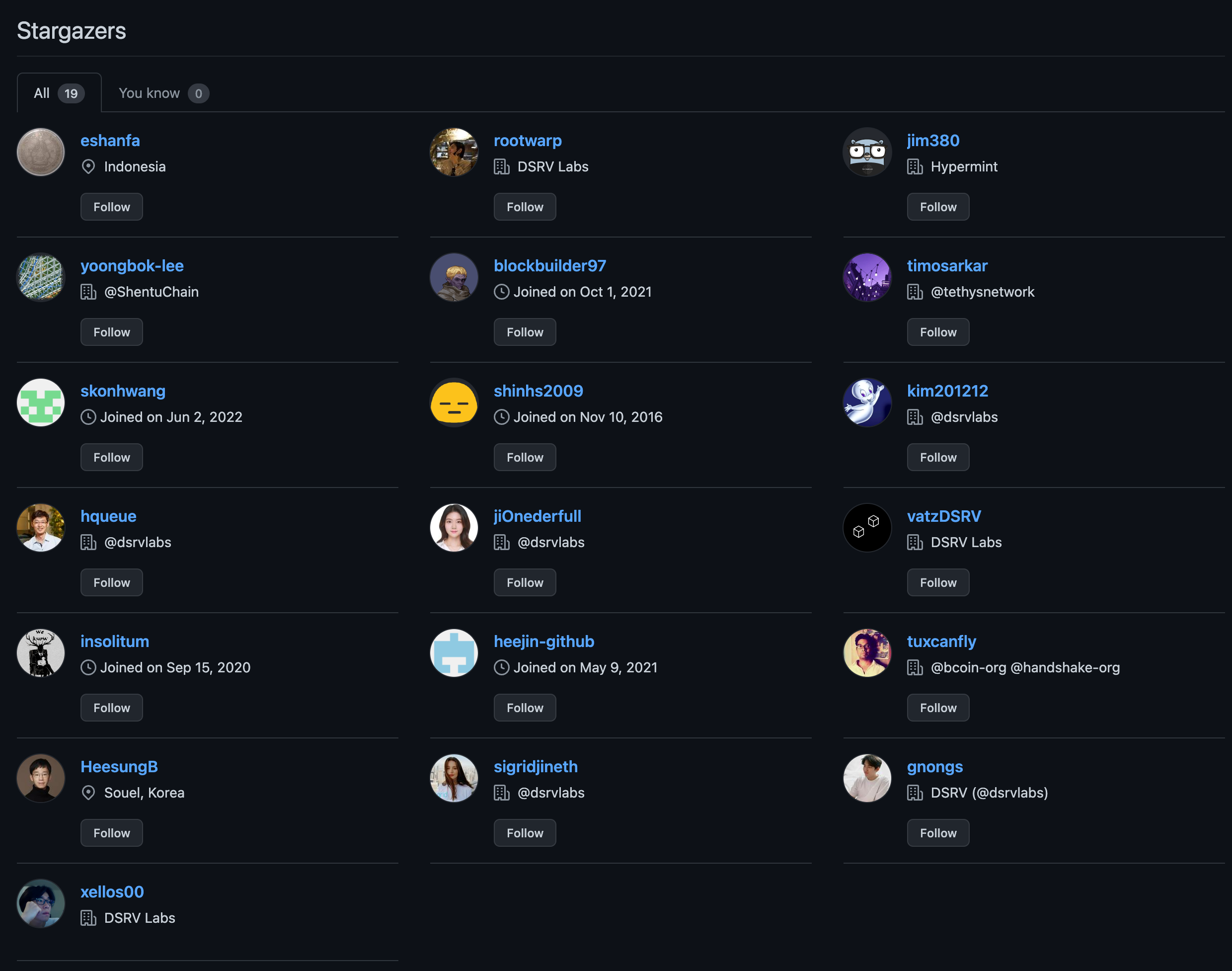 #28. VATZ biweekly meeting at 2023-03-08 08:00:00 -05:00:00 · dsrvlabs vatz · Discussion #408 ...