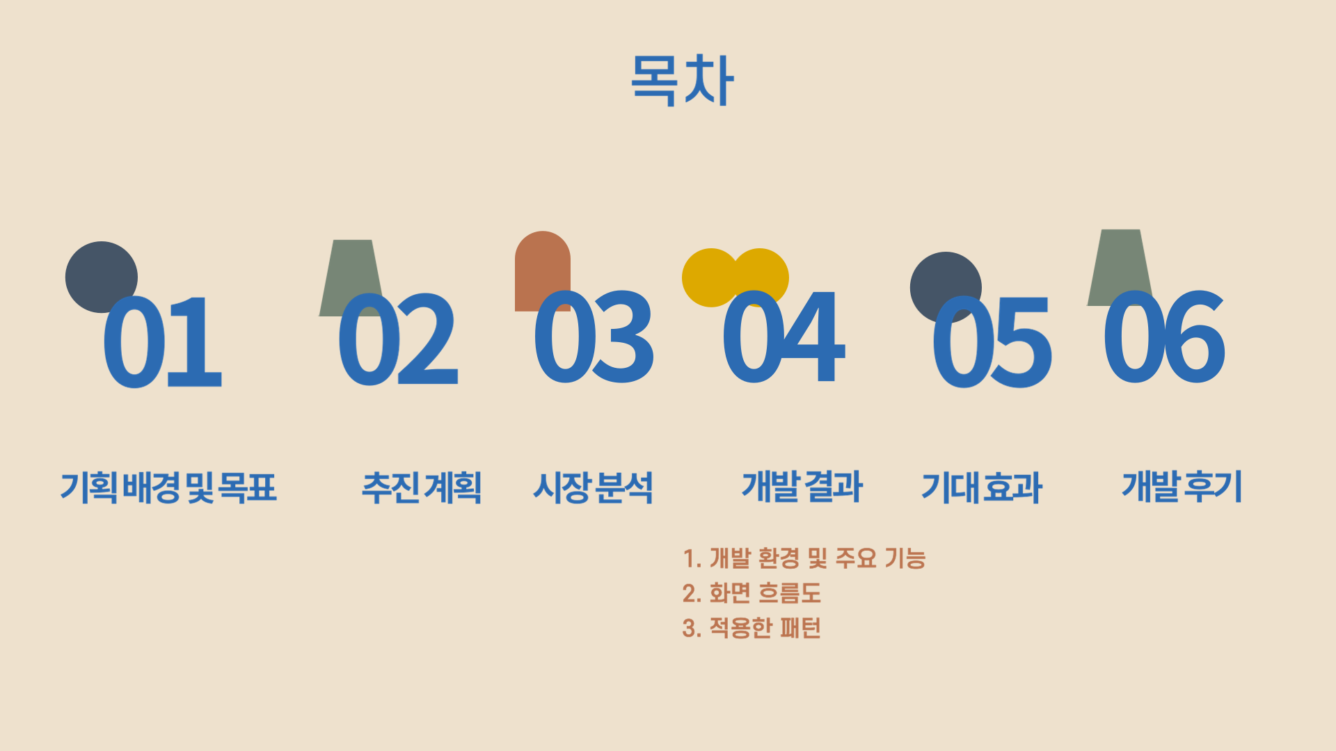 GitHub - yejiin/MvHouse: 🏠 주택 거래 정보 조회 프로젝트