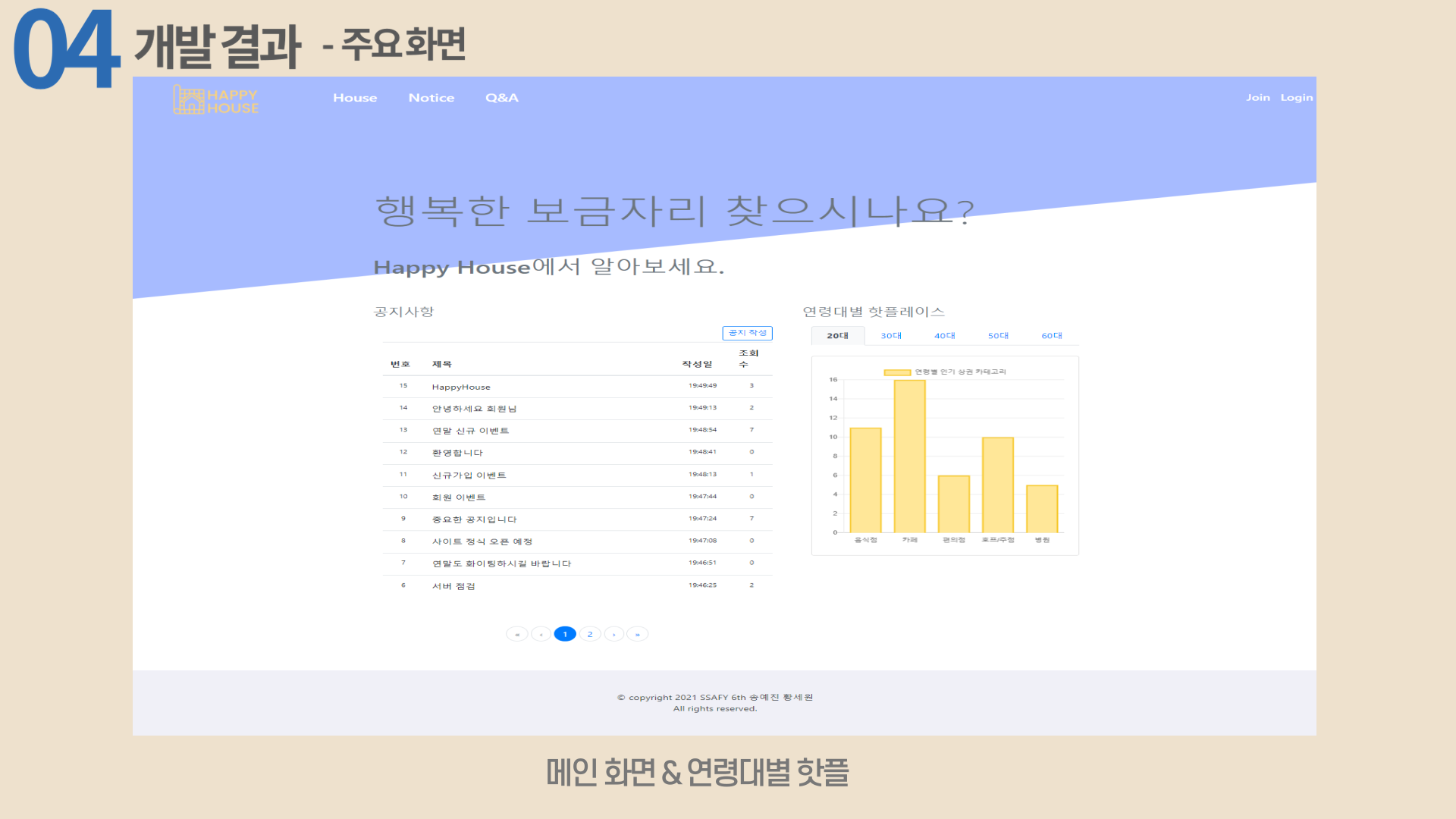 GitHub - sewon1118/MvHouse: 주택 거래 정보 조회 프로젝트🏠