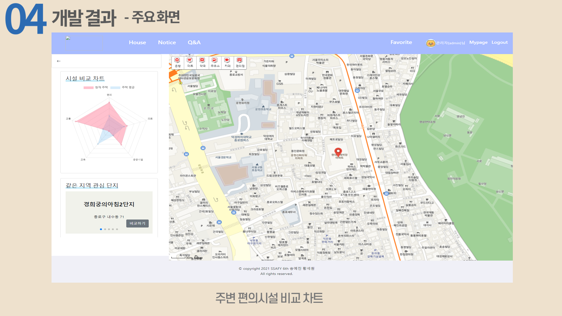 GitHub - yejiin/MvHouse: 🏠 주택 거래 정보 조회 프로젝트