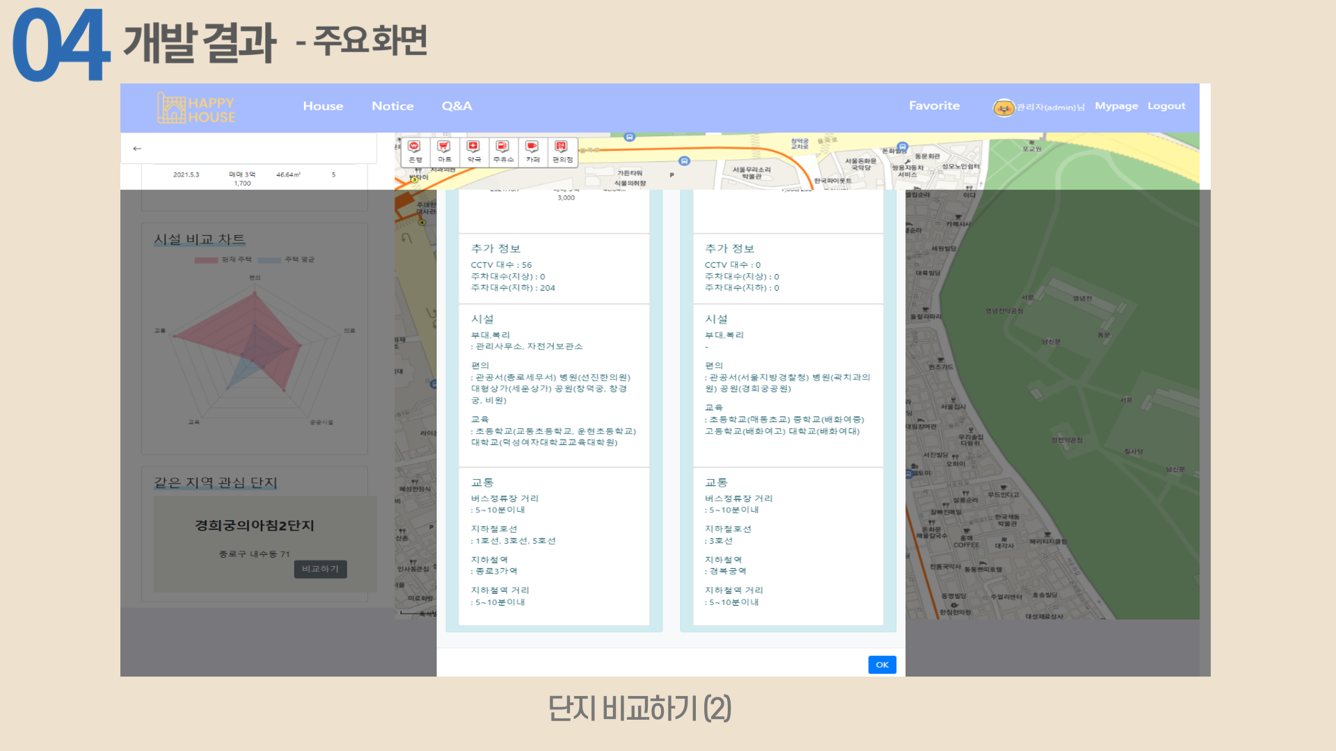 GitHub - yejiin/MvHouse: 🏠 주택 거래 정보 조회 프로젝트