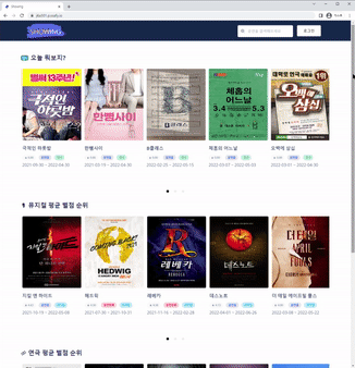 GitHub - yejiin/Showing: 🎭 뮤지컬, 연극 분석 및 추천 서비스