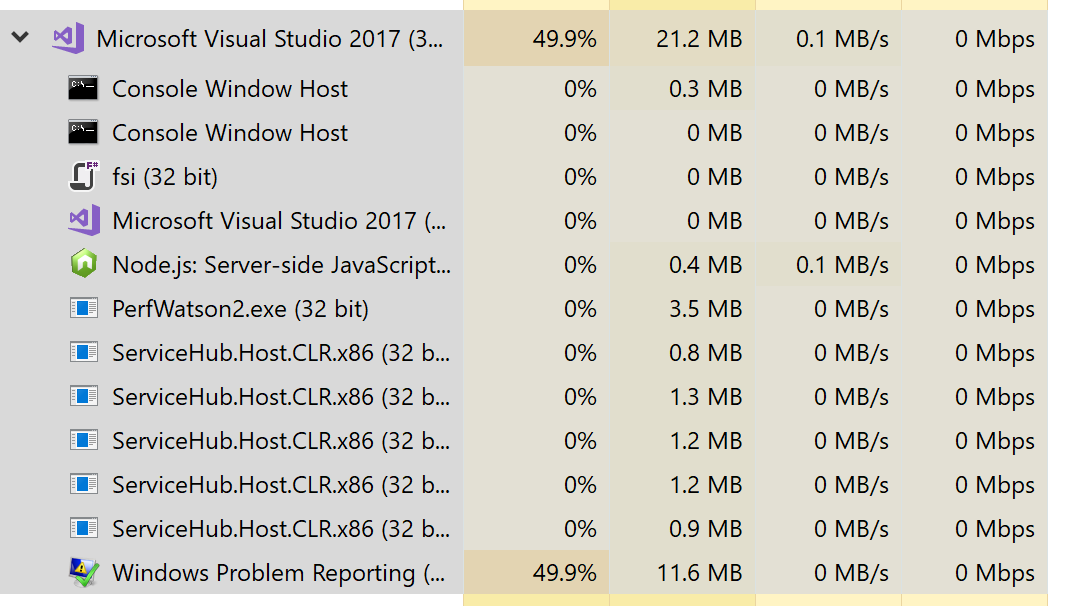 VS hangs indefinitely on file open for specific solution · Issue #4661 · dotnet/fsharp · GitHub