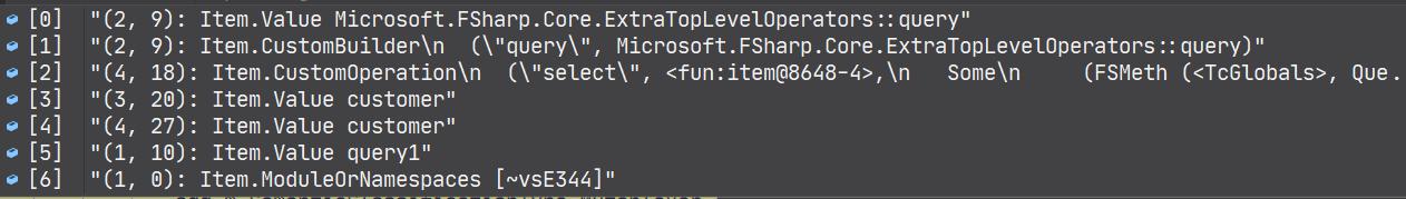CE builder syntax no longer colored as keyword color · Issue #9732 · dotnet/fsharp · GitHub