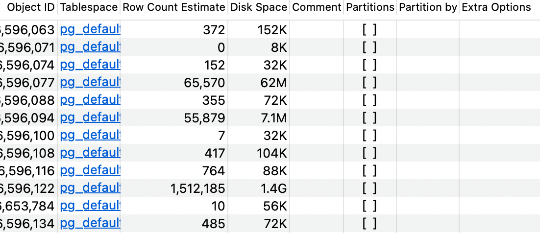 display the size of table · Issue #10078 · dbeaver/dbeaver · GitHub