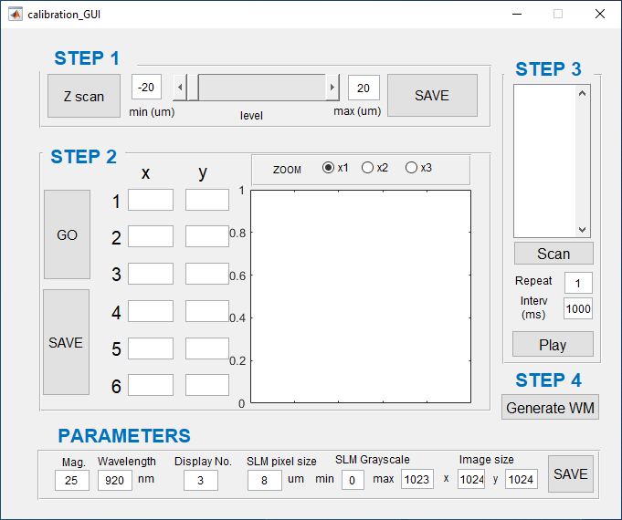 GitHub - ZenKG/SLM_control: Control SLMs with DVI connection, generate multispots to photostimulate.