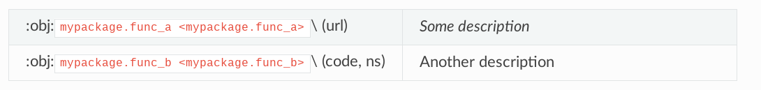 Using autosummary · Issue #268 · executablebooks/MyST-Parser · GitHub