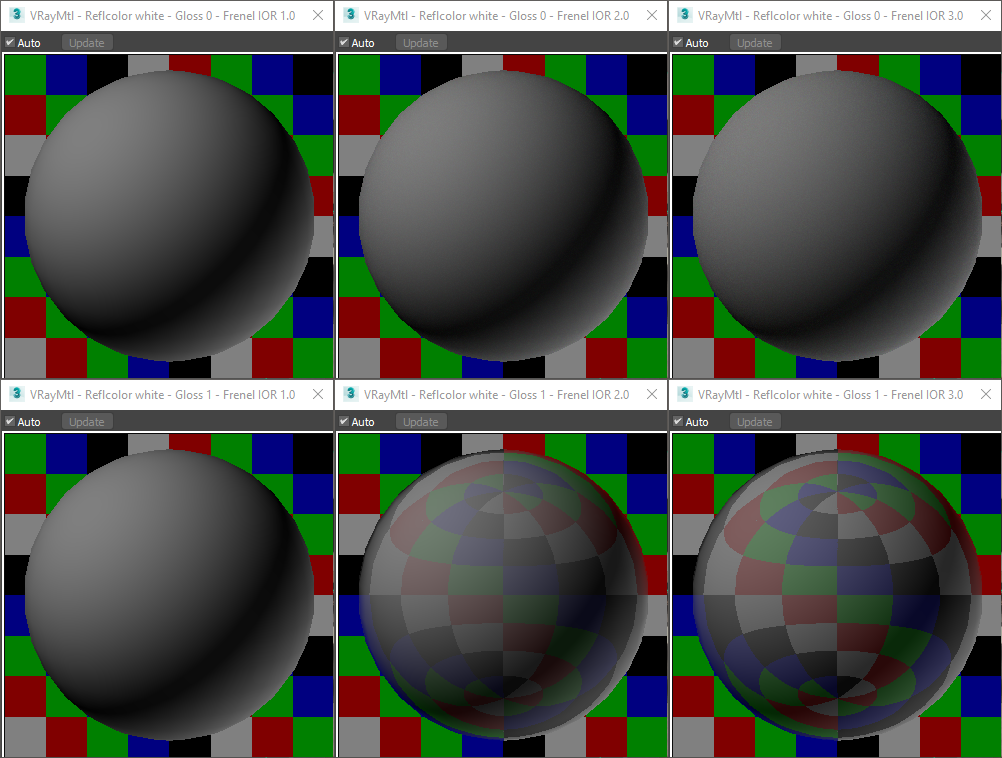 MeshPhysicalMaterial reflectivity should not affect material brightness ...